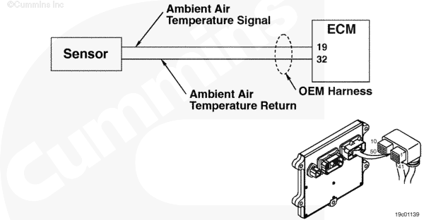 CM870 and ISX Engines - FAULT CODE 249 - Diesel Engine Troubleshooting