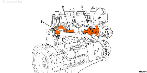 Cummins N14 STC, Celect, Celect Plus - Service Manual 200-005 Flow Diagram, Exhaust System ...