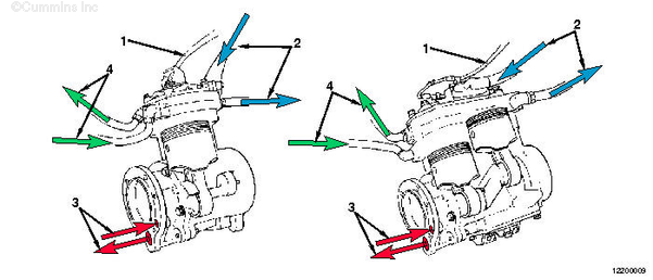 Cummins N14 STC, Celect, Celect Plus - Service Manual 200-006 Flow Diagram, Compressed Air ...